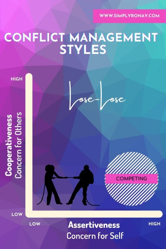 The Best Conflict Management Styles - Simply Rona V.